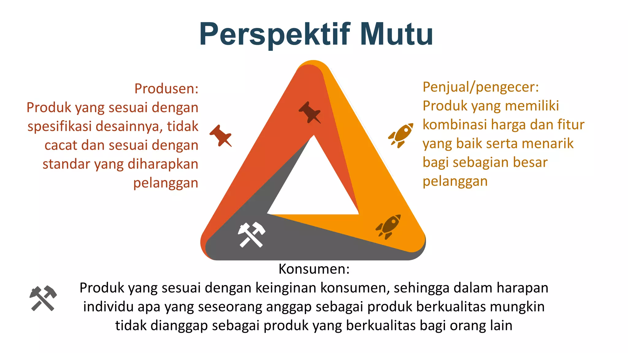 Pendekatan mutu dan kepuasan pelanggan dalam pelayanan kesehatan | PDF