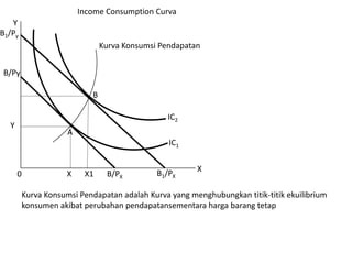 Pendekatan ordinal atau indifference curva | PPTX
