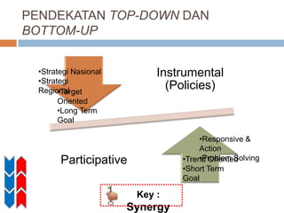 Pendekatan perencanaan pembangunan | PPTX