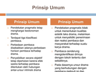 Pendekatan pragmatis pp | PPTX