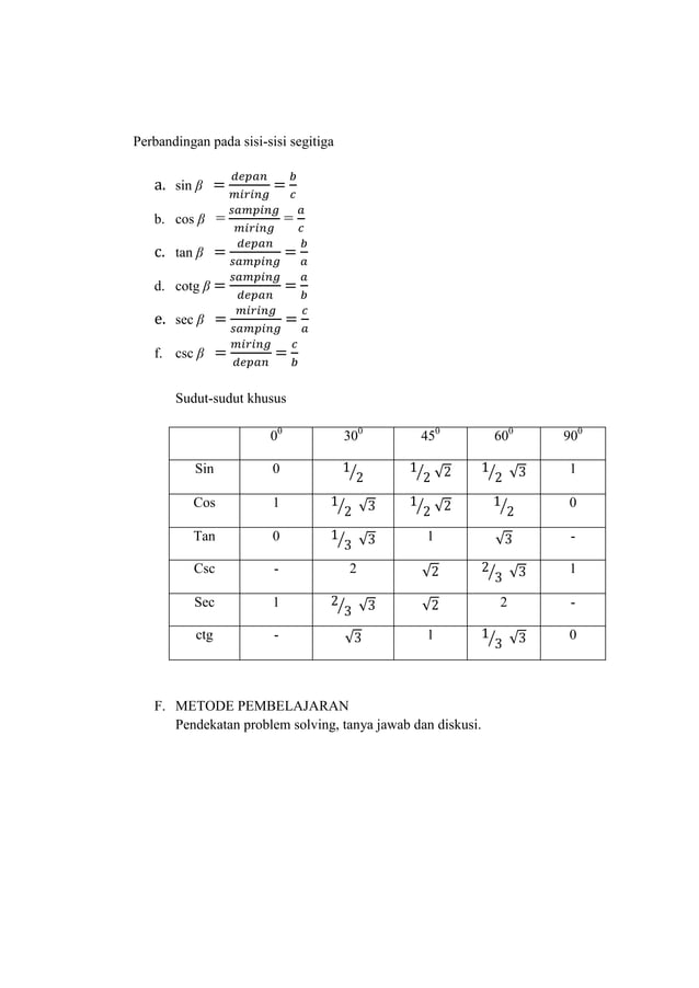 Pendekatan problem solving | DOCX Pendekatan problem solving | DOCX