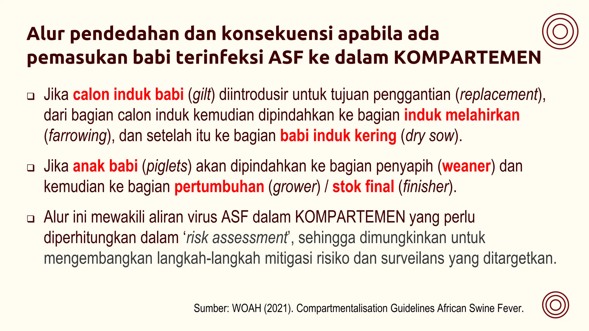Pendekatan Risk Assessment Kompartemen bebas ASF - Ditkeswan, 5 Juli ...