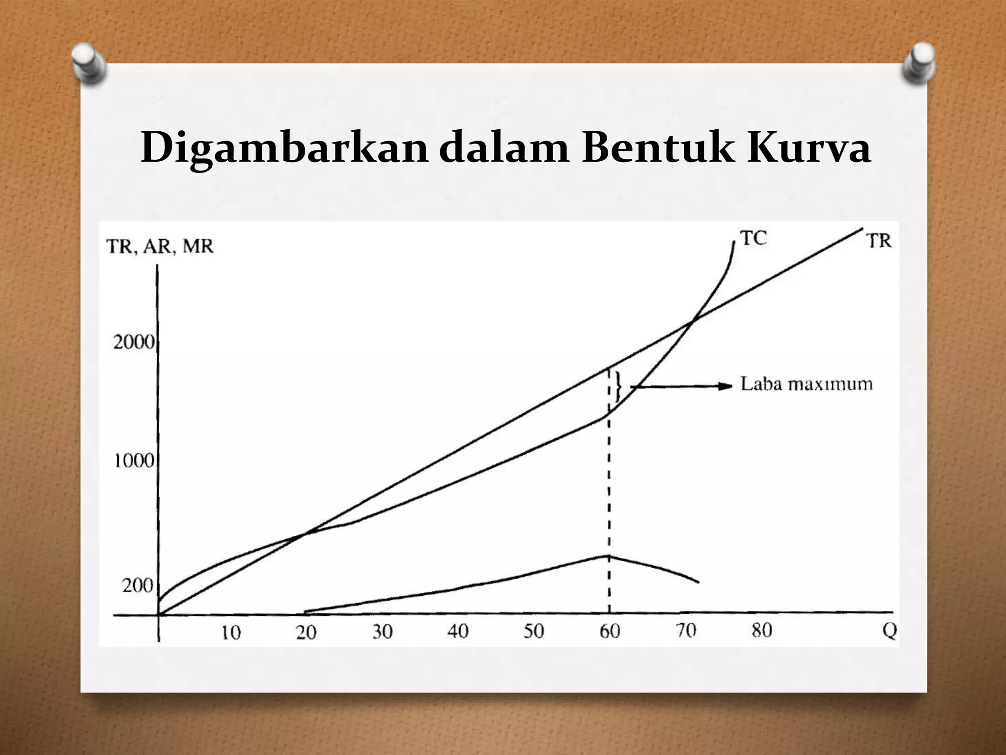 Pendekatan Totalitas (Totalitas Approach) | PPTX