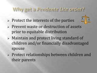 Pendente lite | PPTX