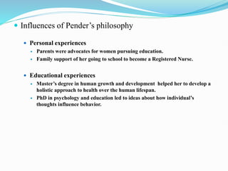 penders_health_promotiona_model.pptxbsc n | PPTX | Medical Health