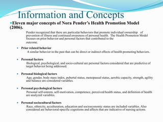 penders_health_promotiona_model.pptxbsc n | PPTX | Medical Health