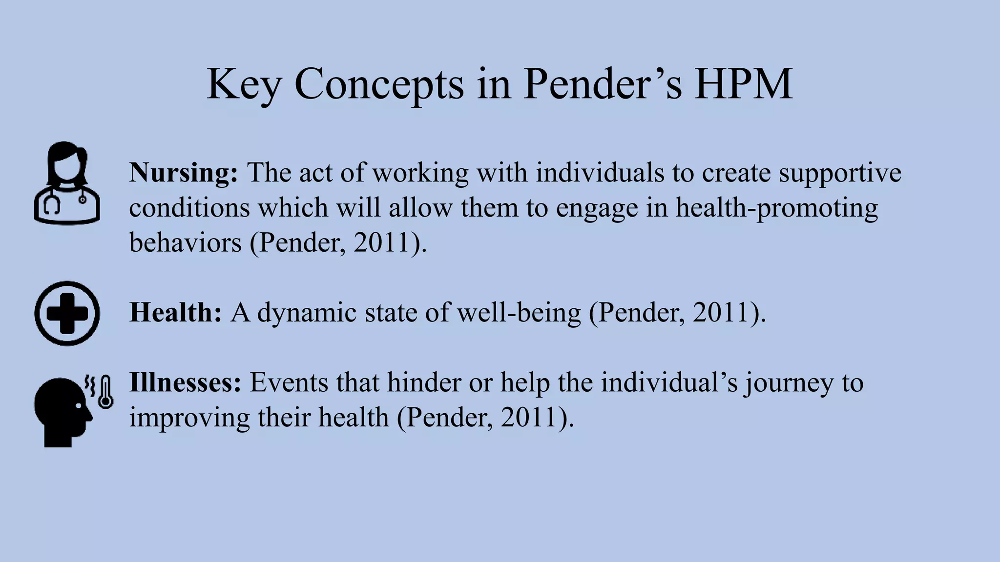 Pender's Health Promotion Model | PPTX