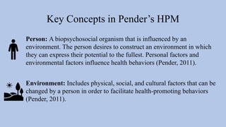 Pender's Health Promotion Model | PPTX