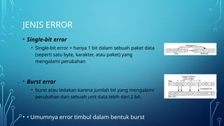 PENDETEKSI DAN PERBAIKAN ERROR DALAM KOMUNIKASI DATA | PPT
