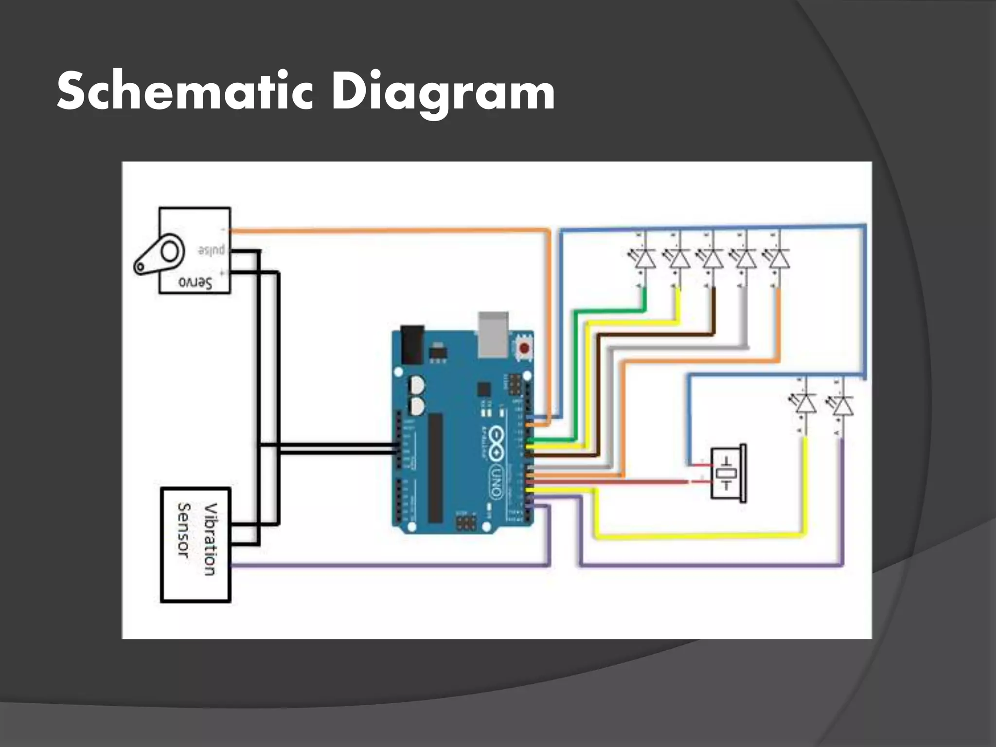 Earthquake Alarm | PPTX