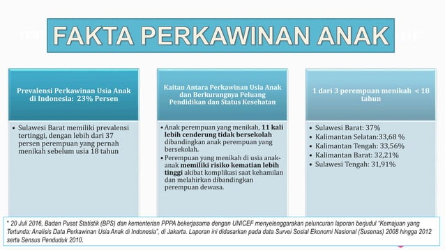 Pendewasaan usia perkawinan | PPTX