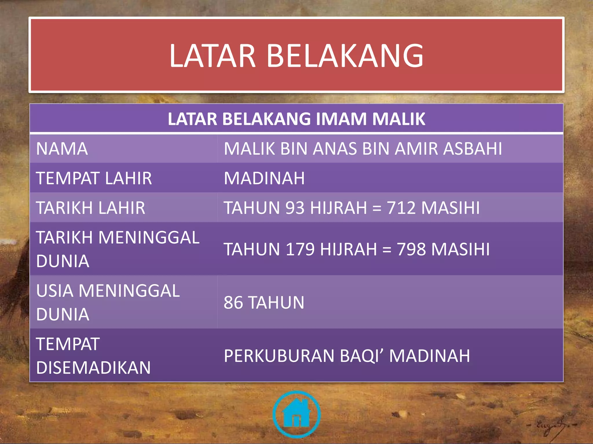 Tokoh Imam Empat Mazhab : Imam Malik | PPTX