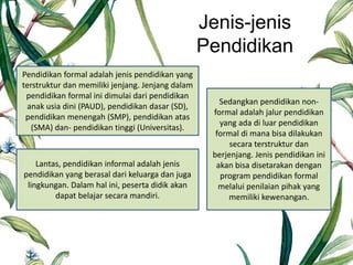 Pendidikan | PPT