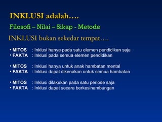 Pendidikan Inklusi | PPT
