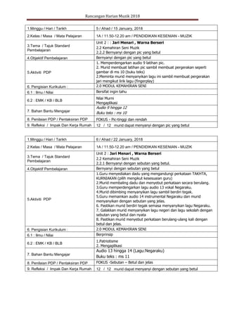 PENDIDIKAN-KESENIAN-MUZIK.docx