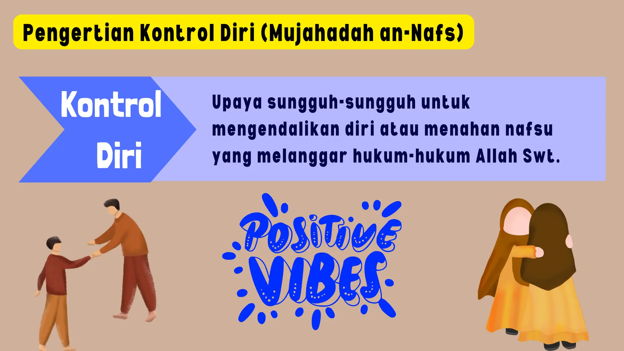 PAI Kelas 10 SMA - Menghindari Marah (Ghadab), Membiasakan Kontrol Diri ...