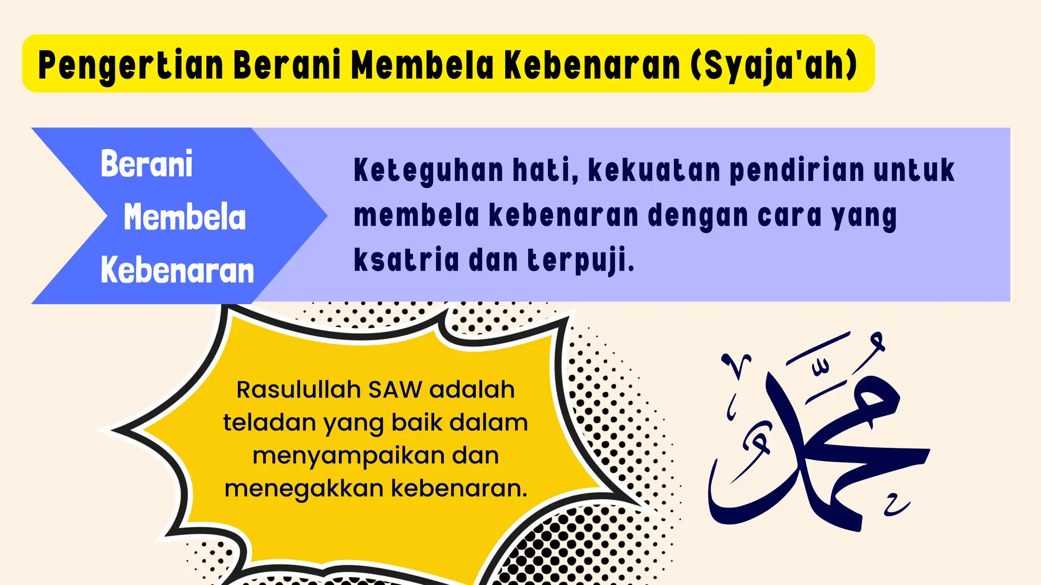 PAI Kelas 10 SMA - Menghindari Marah (Ghadab), Membiasakan Kontrol Diri ...