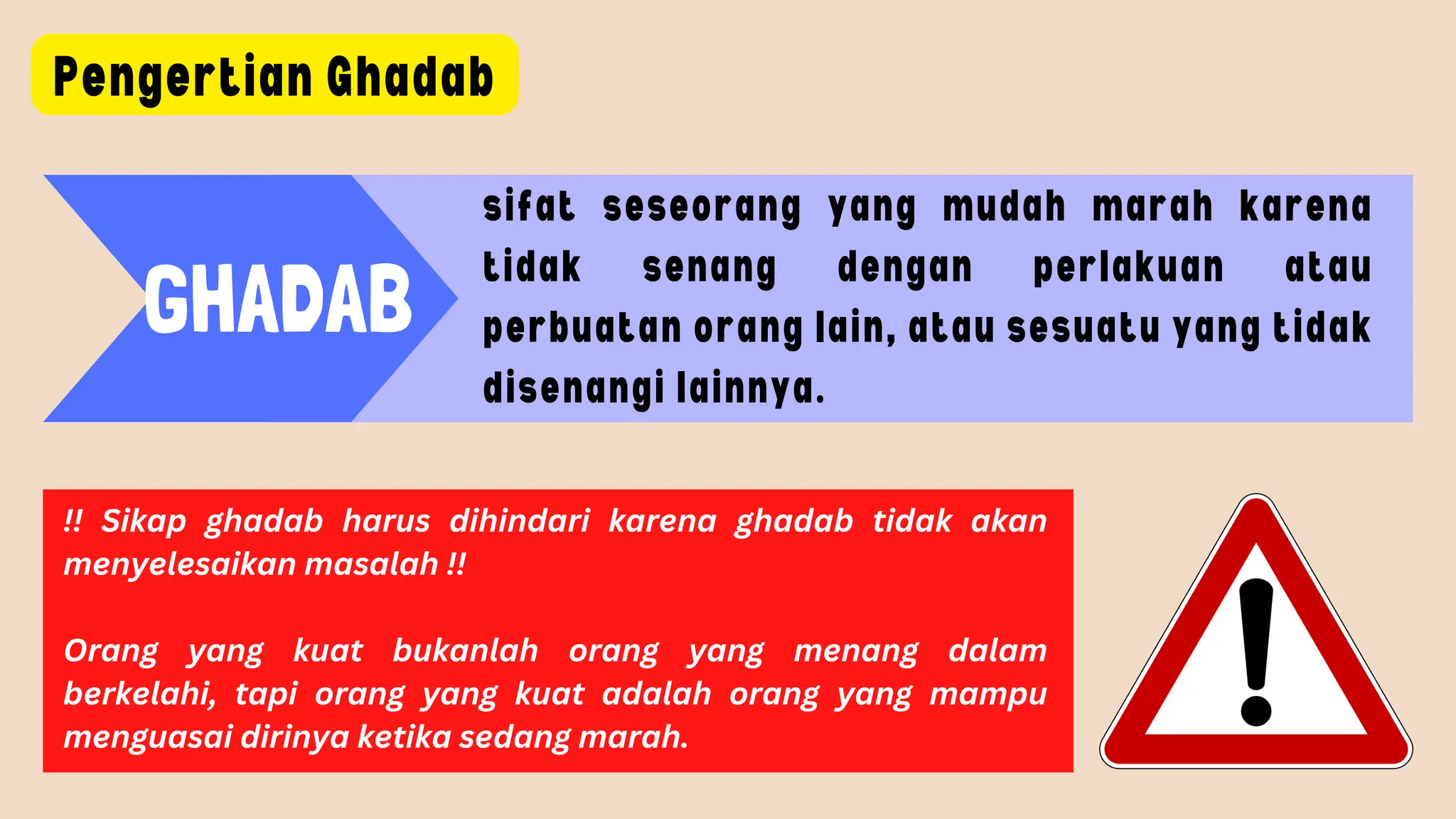 PAI Kelas 10 SMA - Menghindari Marah (Ghadab), Membiasakan Kontrol Diri ...