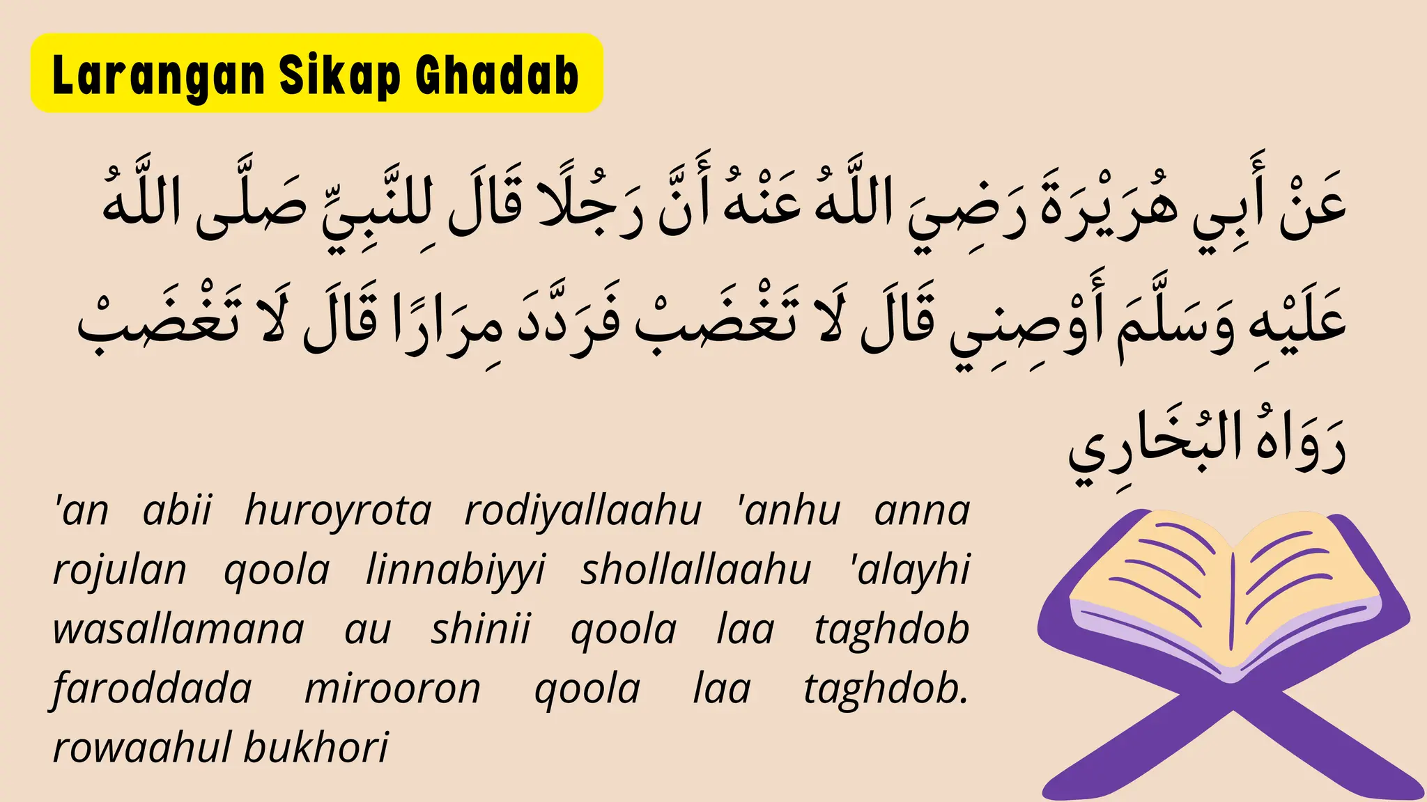 PAI Kelas 10 SMA - Menghindari Marah (Ghadab), Membiasakan Kontrol Diri ...