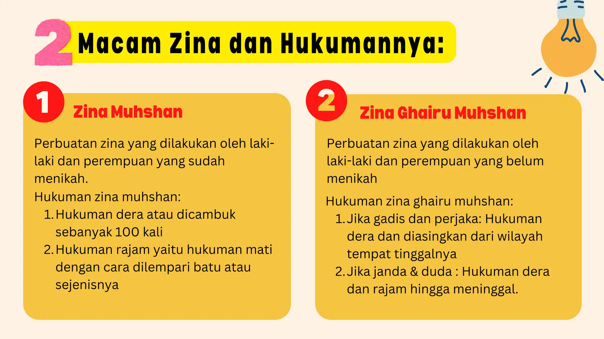 PAI Kelas 10 SMA - Larangan Pergaulan Bebas dan Perbuatan Zina | PDF