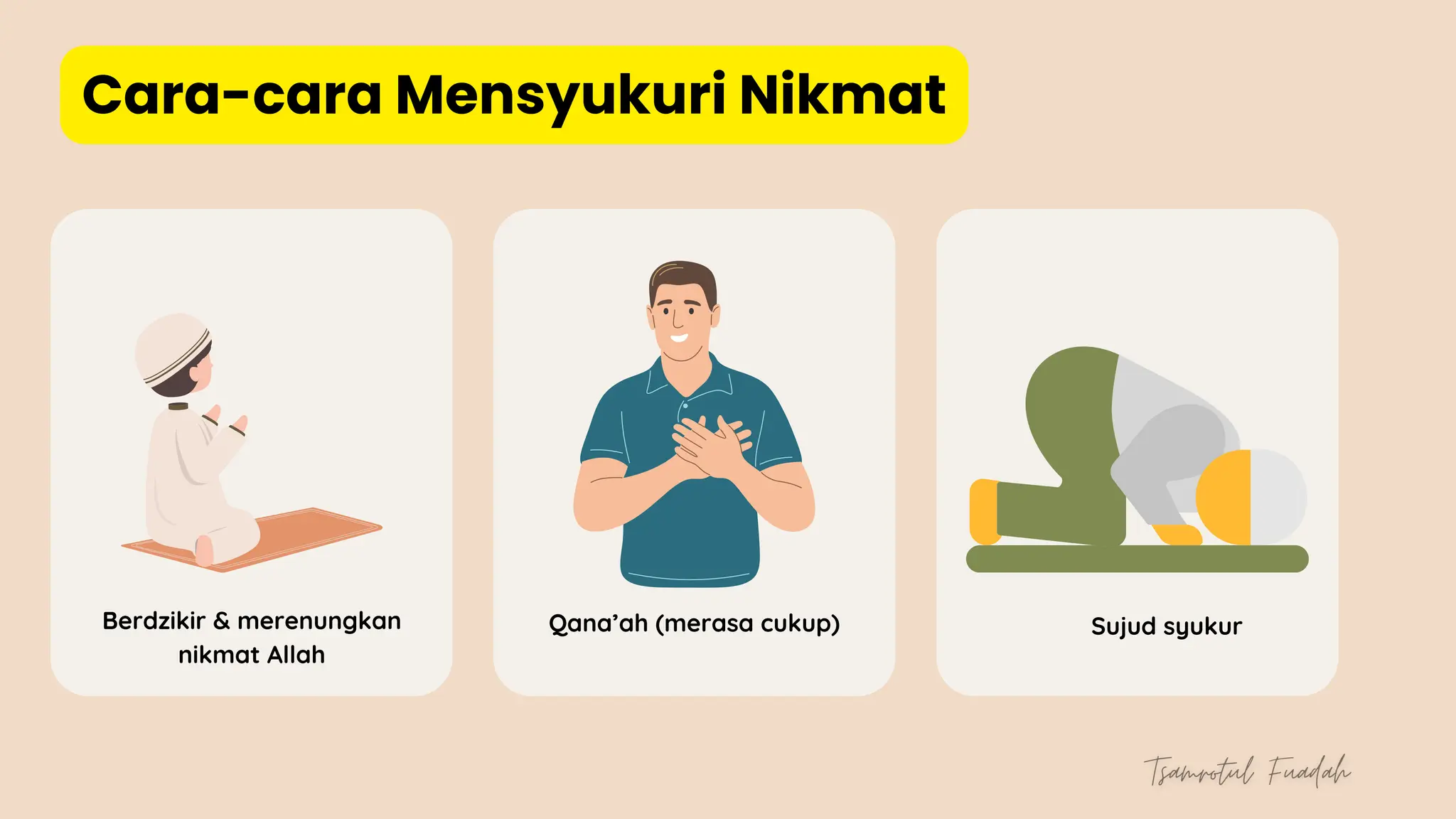 PAI Kelas 11 SMA - Cabang Iman: Memenuhi Janji, Mensyukuri Nikmat ...