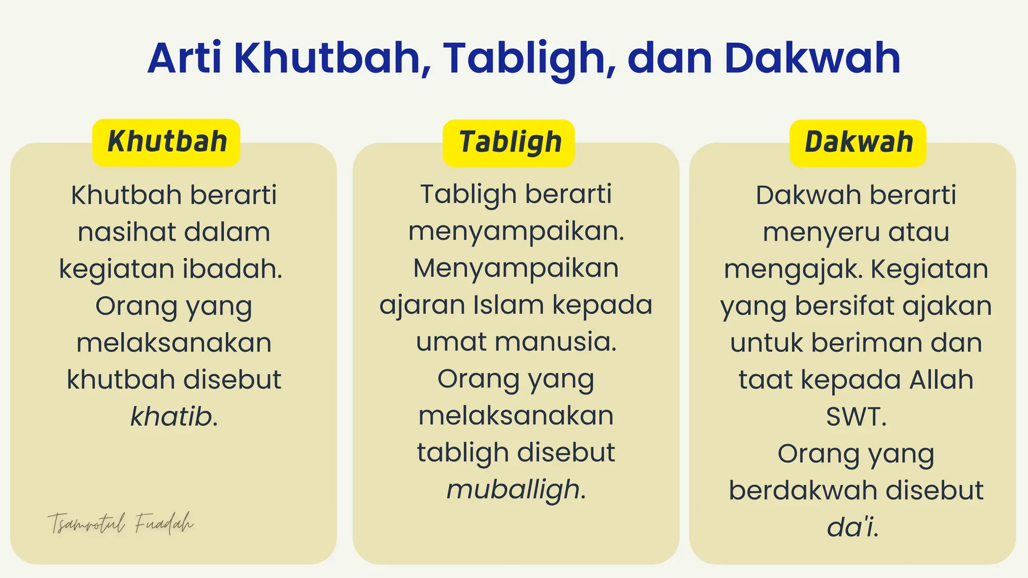 PAI Kelas 11 SMA - Ketentuan Khutbah, Tabligh, dan Dakwah | PDF