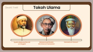 PAI Kelas 11 SMA - Peran dan Keteladanan Tokoh Ulama Islam di Indonesia ...