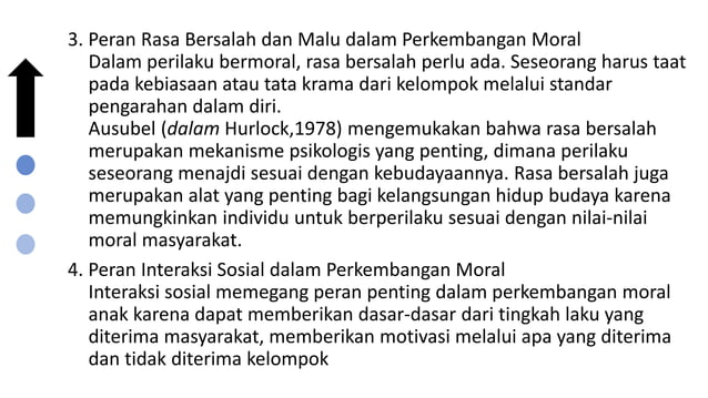 PENDIDIKAN ANAK DI SD MODUL 3 DAN 4.pptx