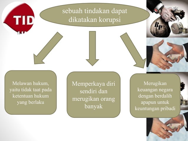 Pendidikan anti korupsi | PPTX