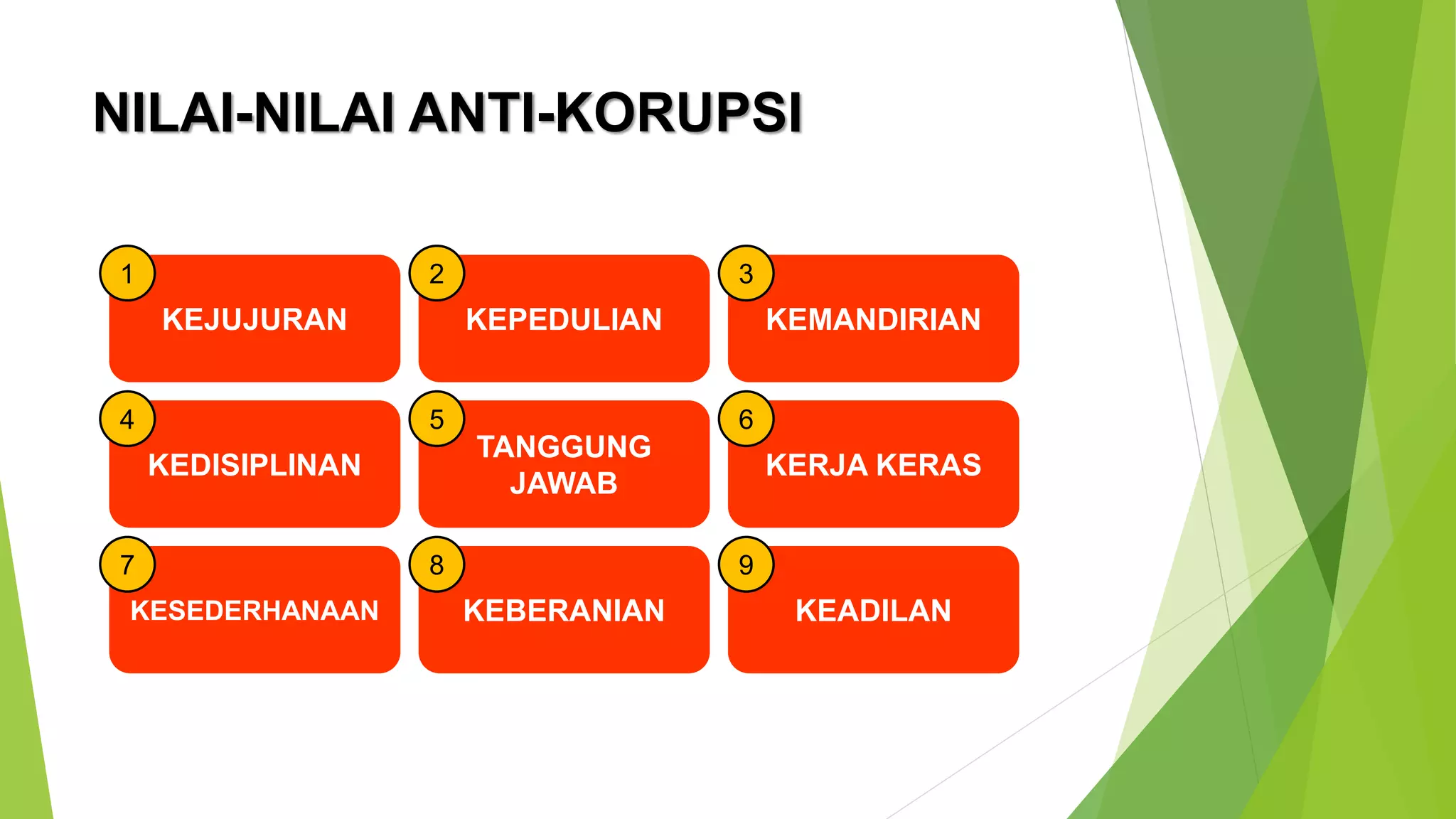 Pendidikan_Anti_Korupsi.pptx
