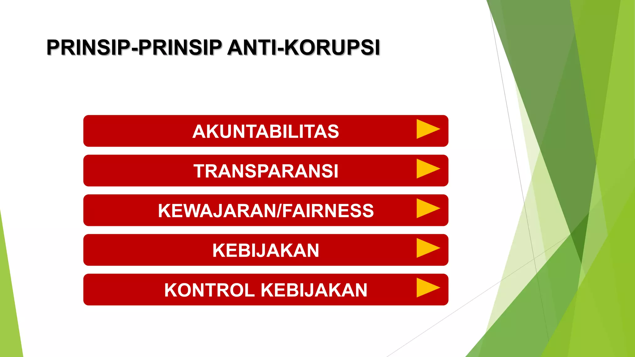 Pendidikan_Anti_Korupsi.pptx