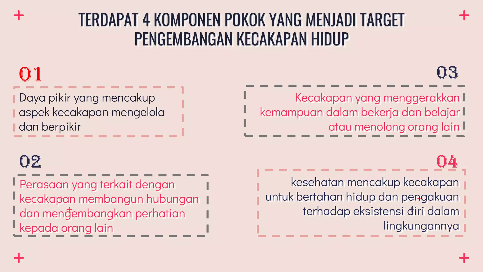 Pendidikan Berorientasi Kecakapan Hidup (Life Skill).pptx