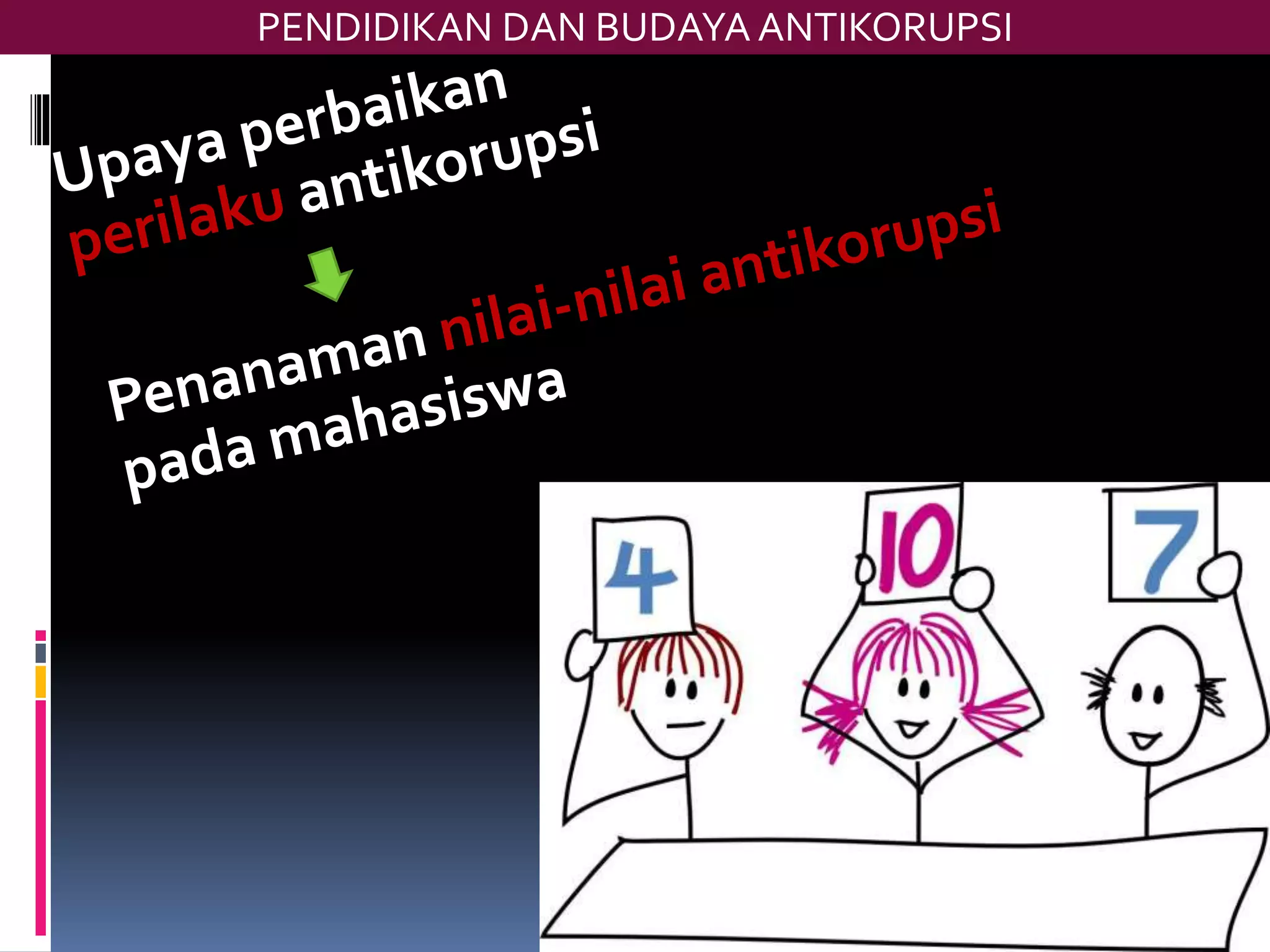 Pendidikan budaya anti korupsi | PPT