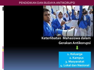 Pendidikan budaya anti korupsi | PPT
