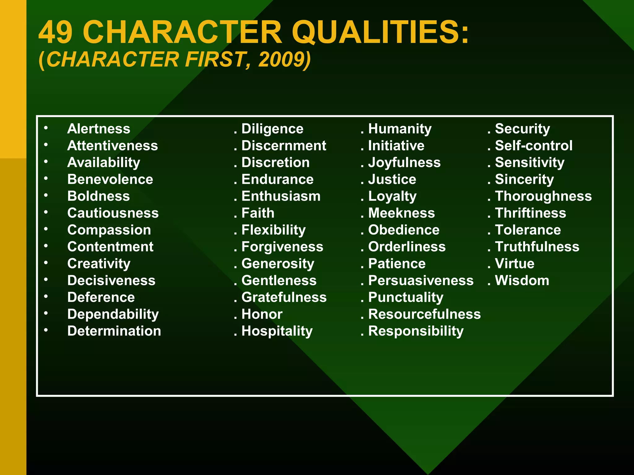 Pendidikan budaya dan karakter | PPT