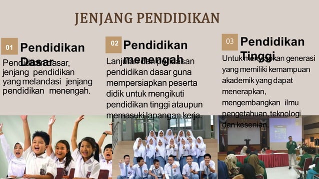 Pendidikan Indonesia.pptx