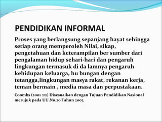 Pendidikan informal dan modul | PPT
