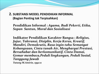 Pendidikan informal dan modul | PPT