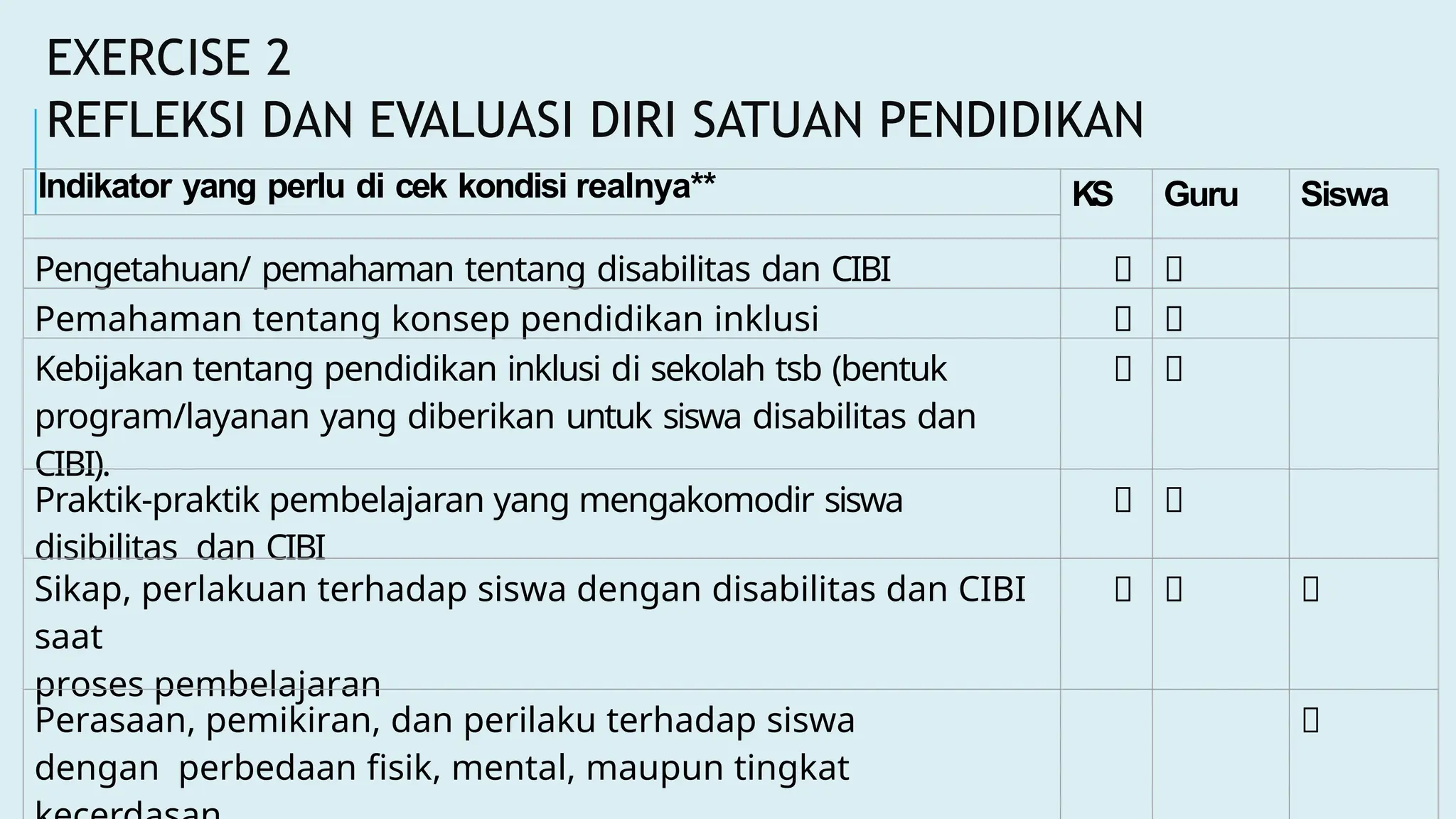 Materi pendidikan inklusi.ppt untuk siswa | PPTX
