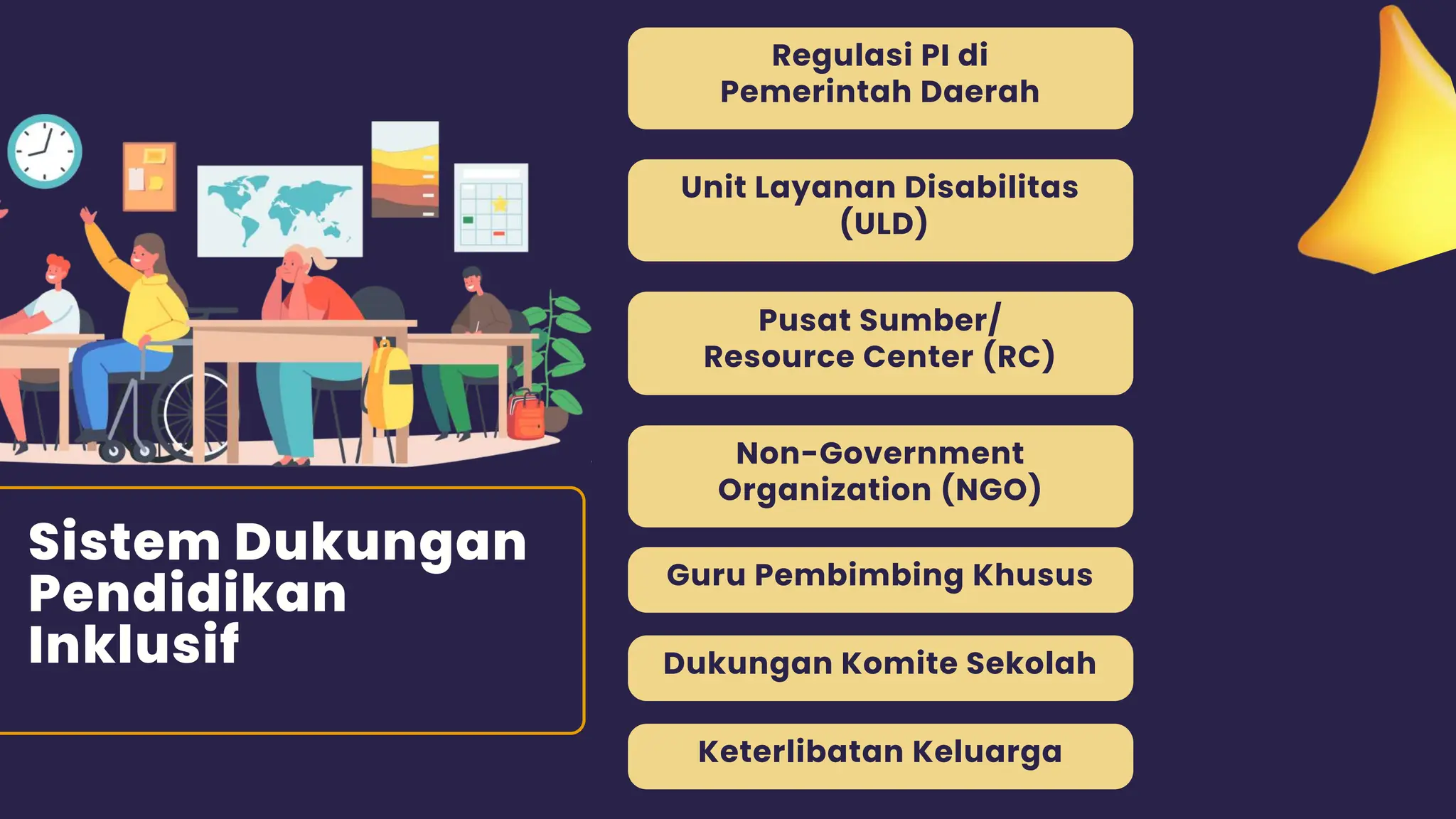 Pendidikan Inklusi di Sekolah Dasar.pptx