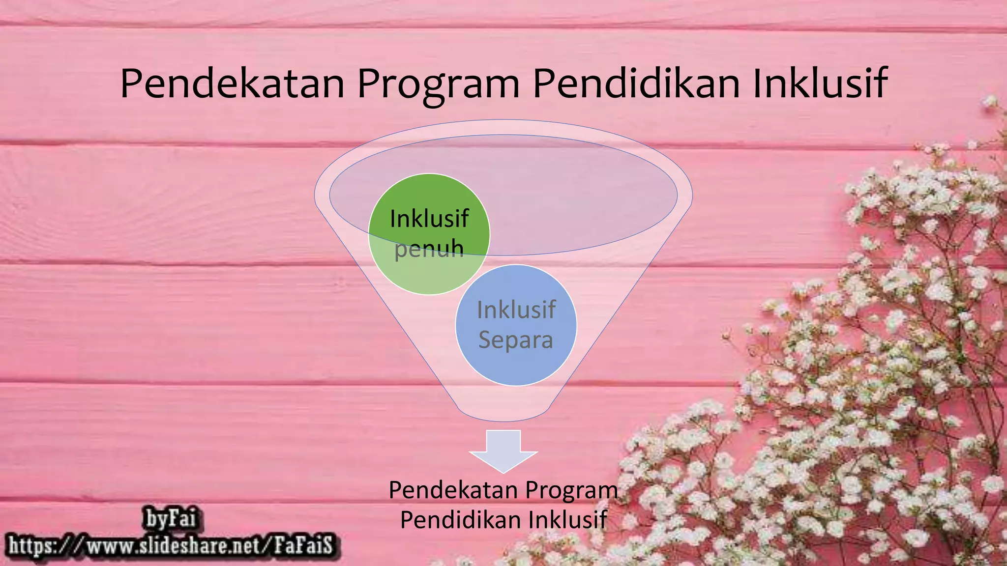 Pendidikan Inklusif / Program Pendidikan Inklusif (PPI) | PPTX