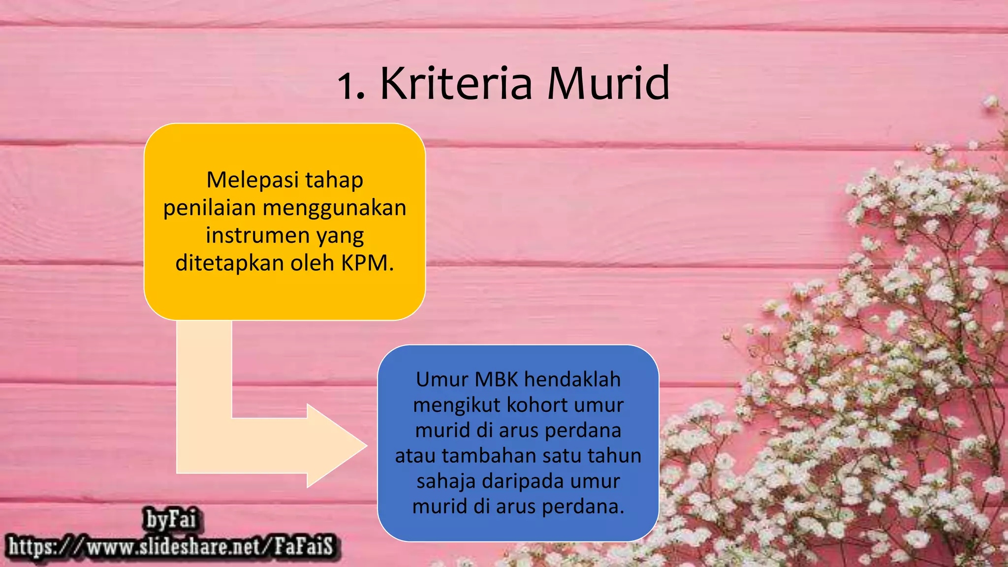 Pendidikan Inklusif / Program Pendidikan Inklusif (PPI) | PPTX