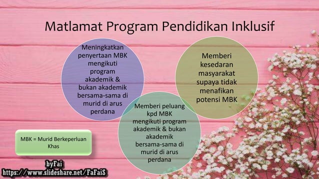 Pendidikan Inklusif / Program Pendidikan Inklusif (PPI) | PPTX