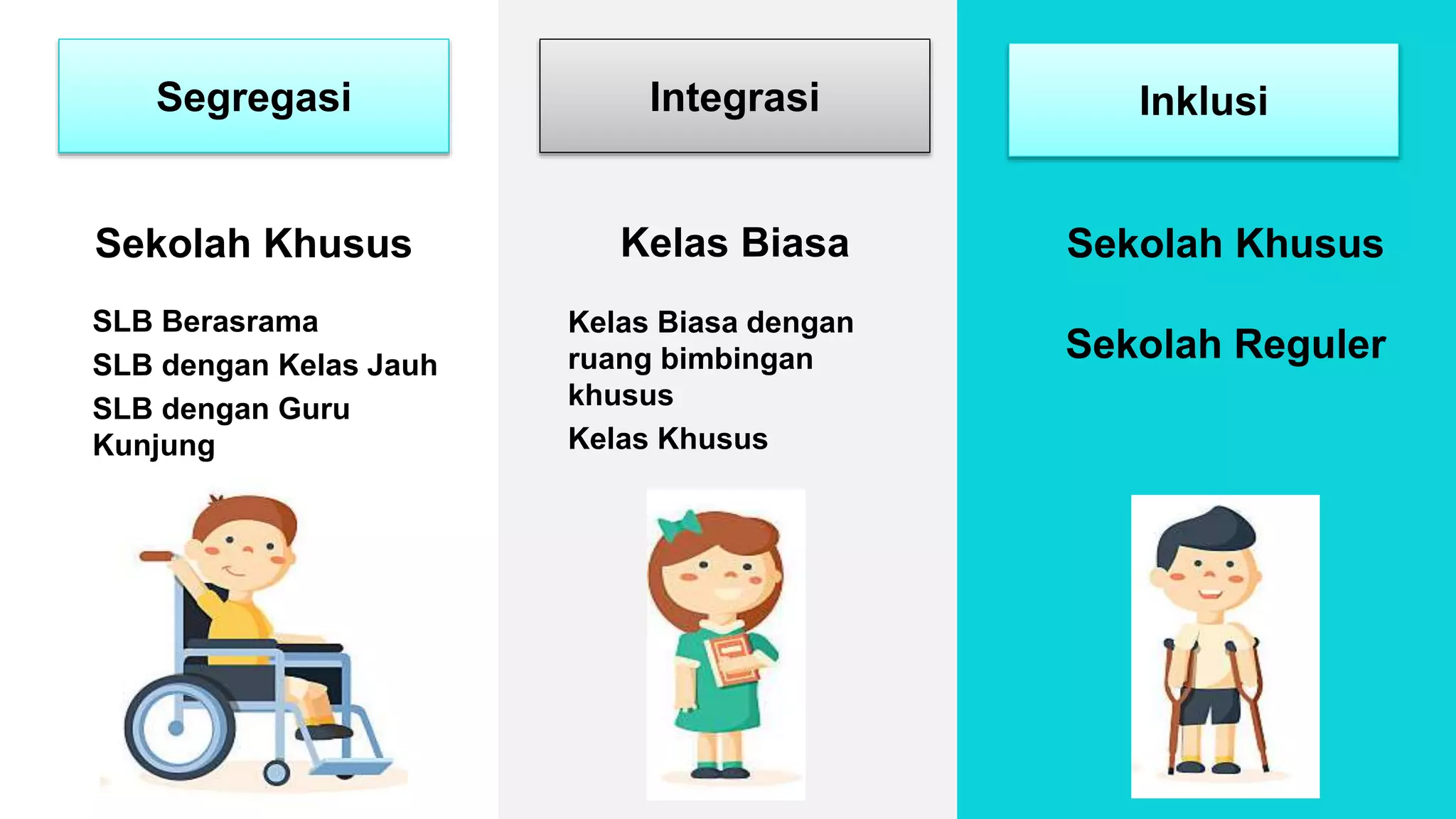 Pendidikan Inklusif 2023 Final.pptx