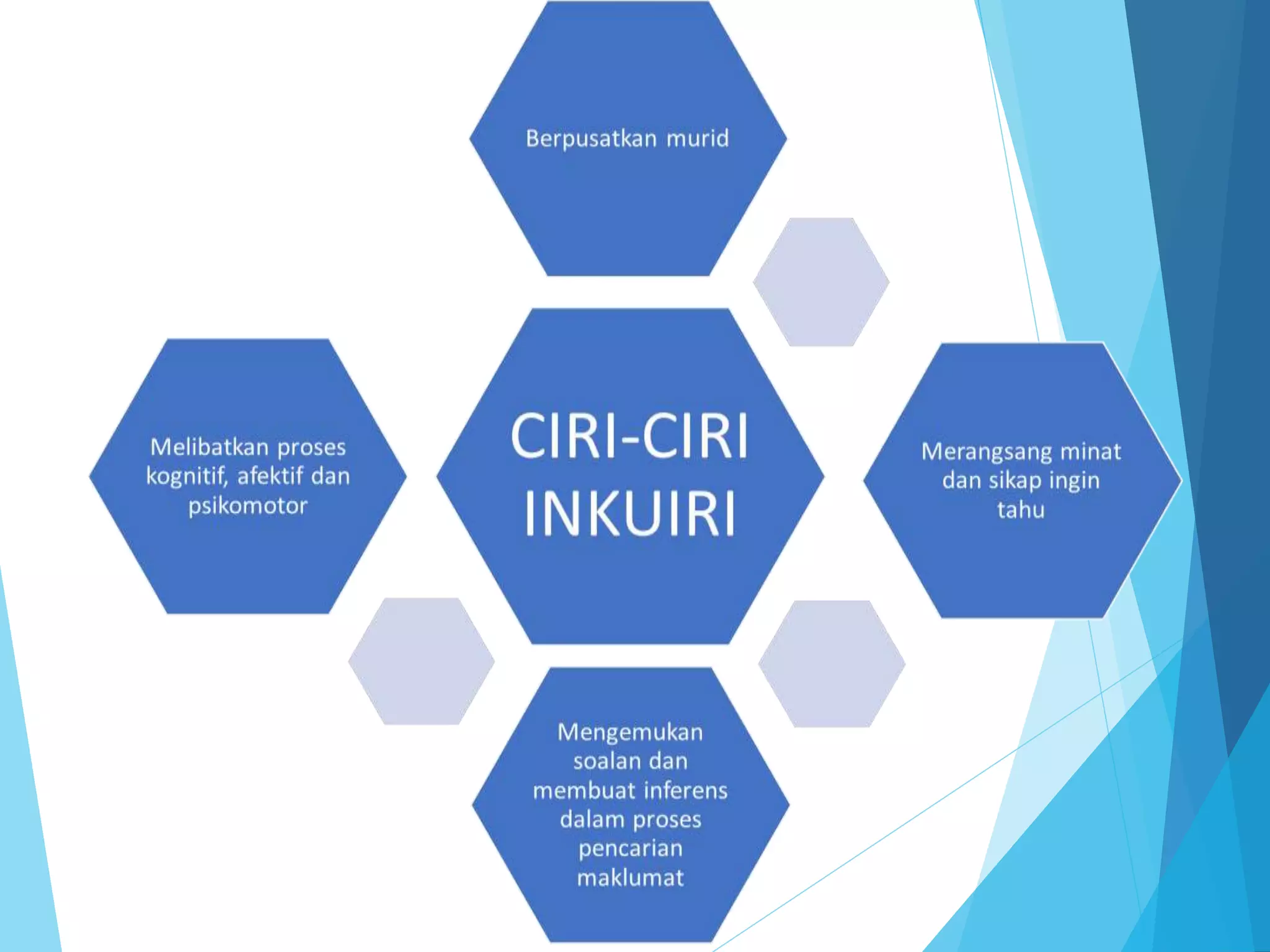 PEMBELAJARAN BERASASKAN INKUIRI | PPTX