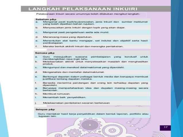 PEMBELAJARAN BERASASKAN INKUIRI | PPTX