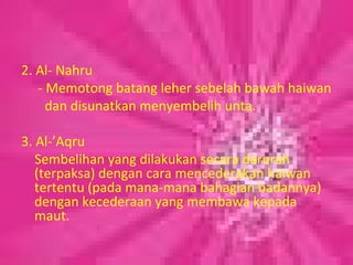 Pendidikan islam | PPT