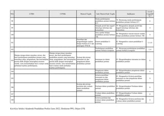 Pendidikan Jasmani Olah Raga dan Kesehatan .pdf
