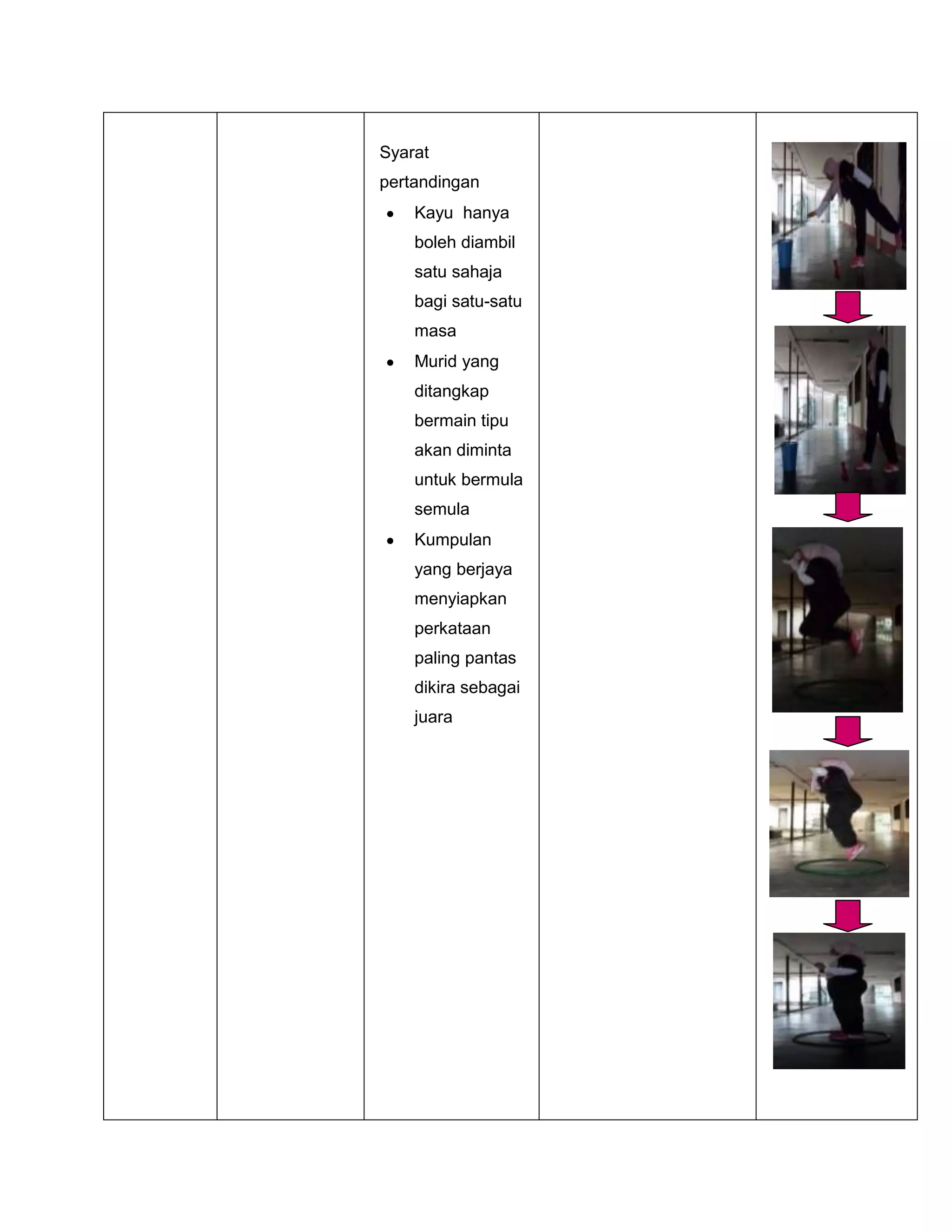 CONTOH RPH PENDIDIKAN JASMANI SUBJEK PEDAGOGI PJ | DOCX