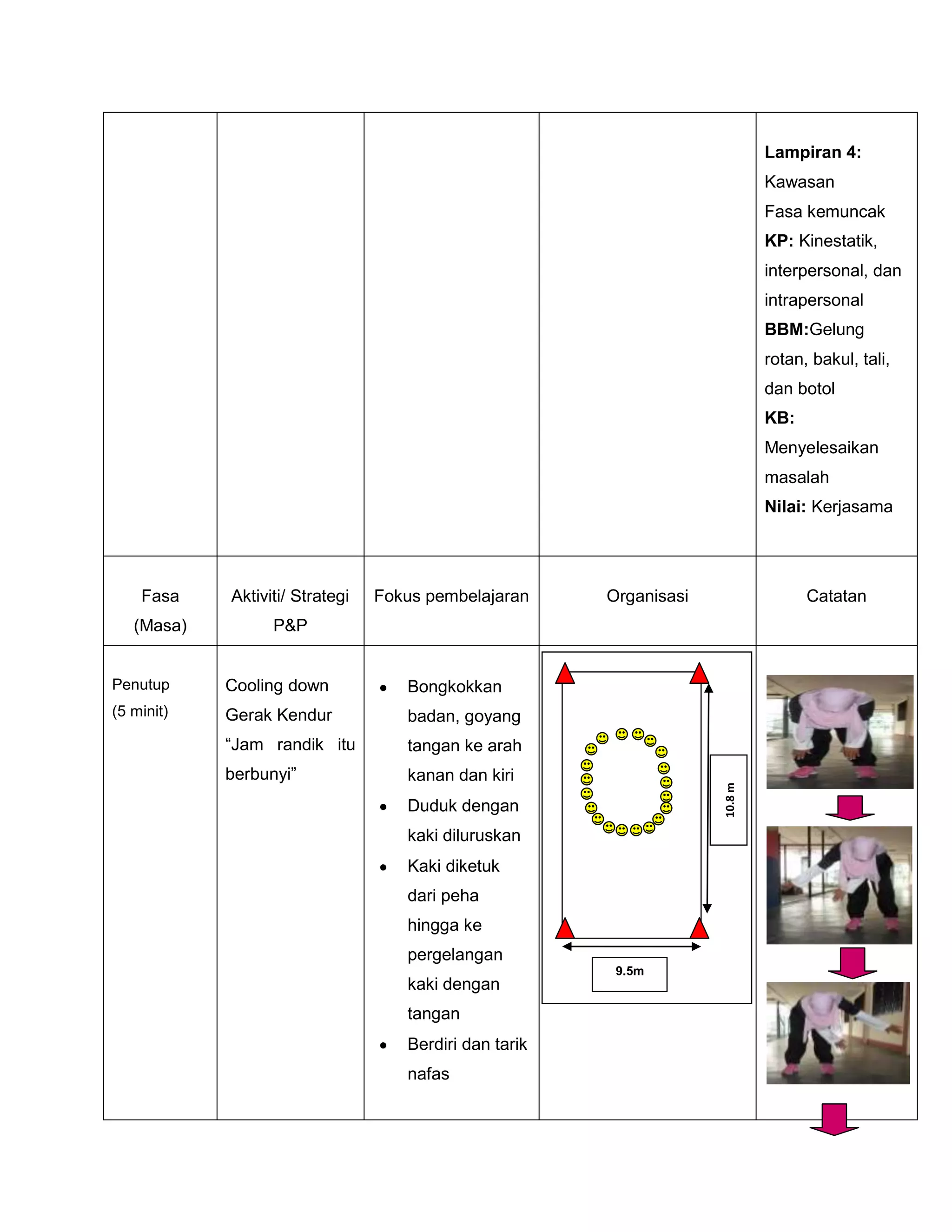 CONTOH RPH PENDIDIKAN JASMANI SUBJEK PEDAGOGI PJ | DOCX